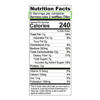 A Dietitian’s Guide on How to Read Nutrition Labels for Healthy Eating ...